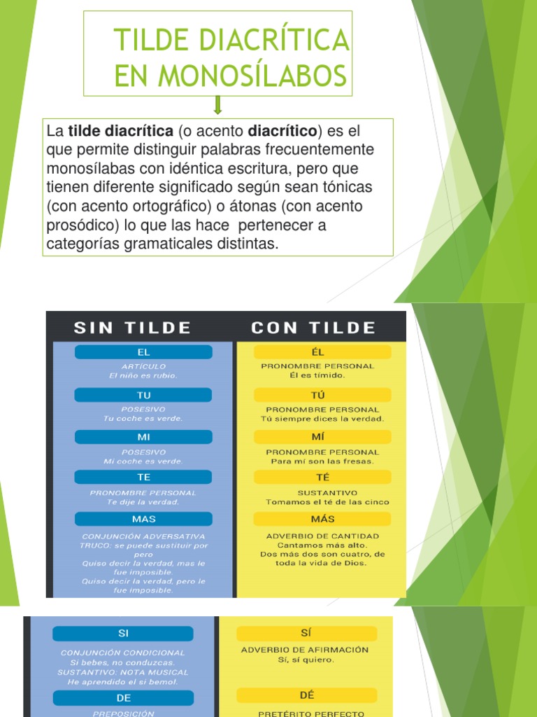 TILDE DIACRÍTICA EN MONOSÍLABOS XD | PDF