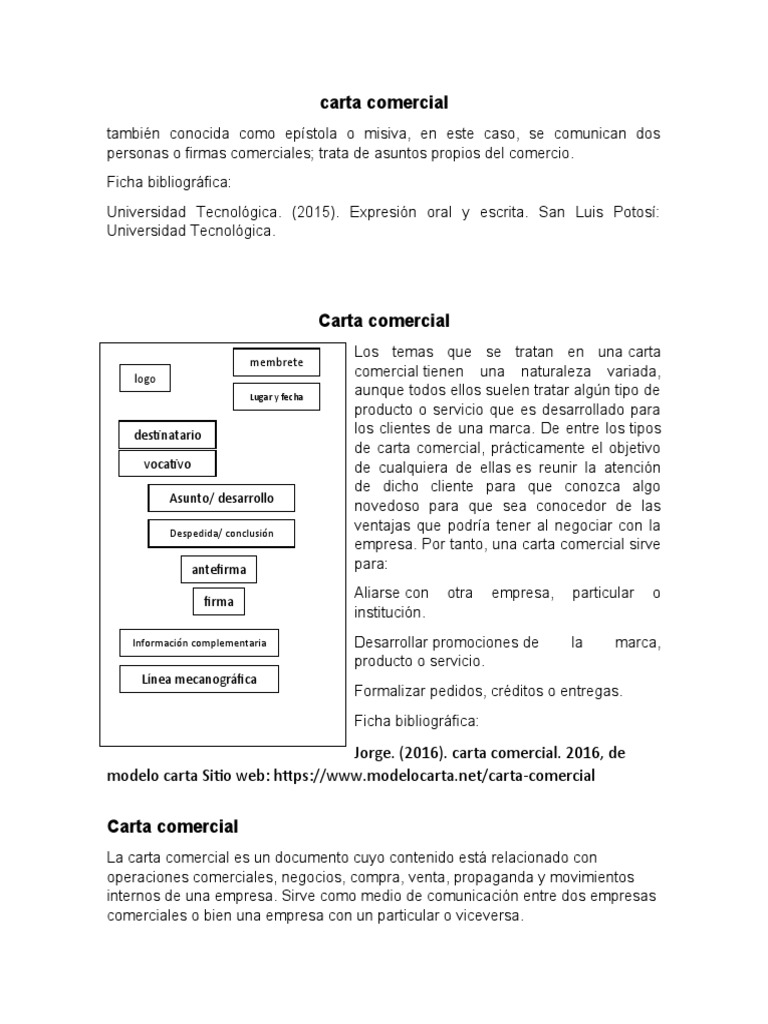 Guía Completa de Cartas Comerciales | PDF | Business | Marca