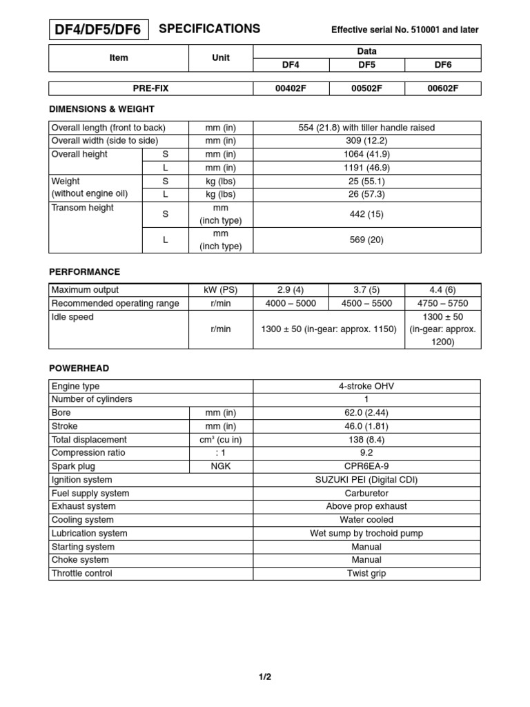 Specs DF6 | PDF | Motor Oil | Engines