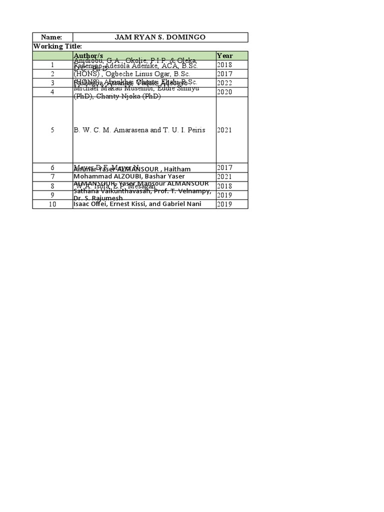 RRL Jam | PDF | Small And Medium Sized Enterprises | Inflation