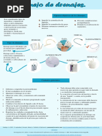 Guía #10 Manejo de Drenajes Quirúrgicos 2023-1 | PDF | Medicina CLINICA ...