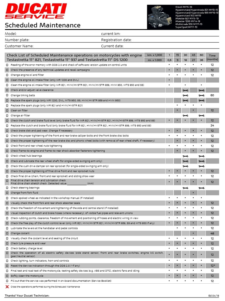 TM - Testastretta 11 821-937-1200cc - EN | PDF | Vehicles | Transport
