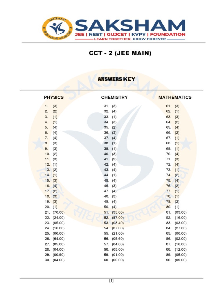 Answer Key CCT - 2 | PDF