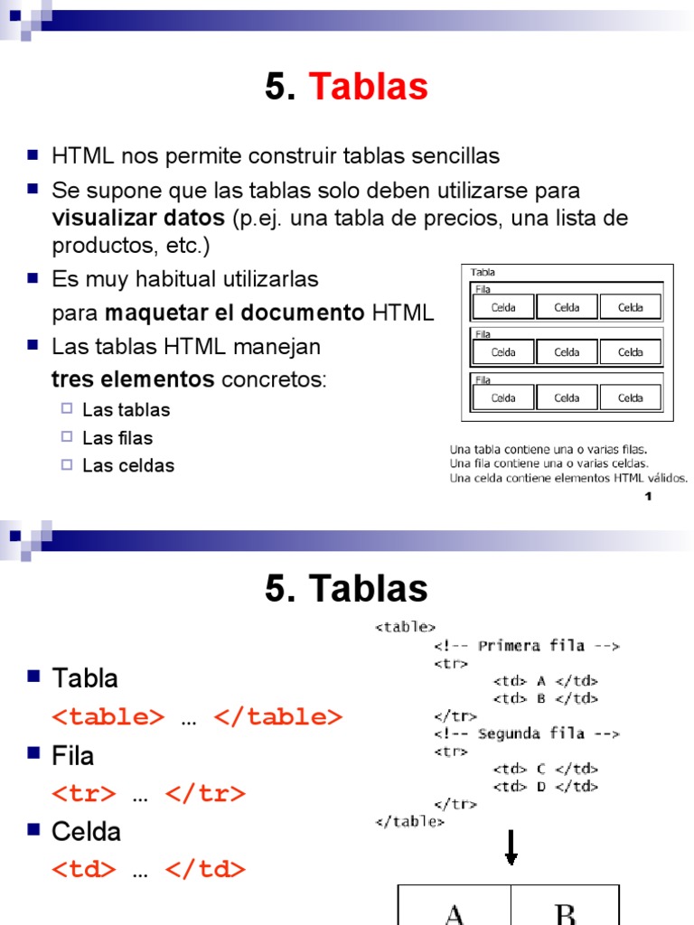HTML Tablas | PDF | HTML | Informática