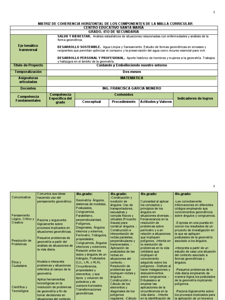 Planific, y Evaluac, Por Proyecto 4to de Media | PDF | Geometría | Triángulo