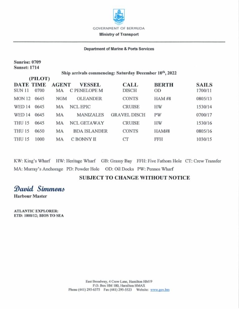 Weekly Shipping December 10 2022 | PDF