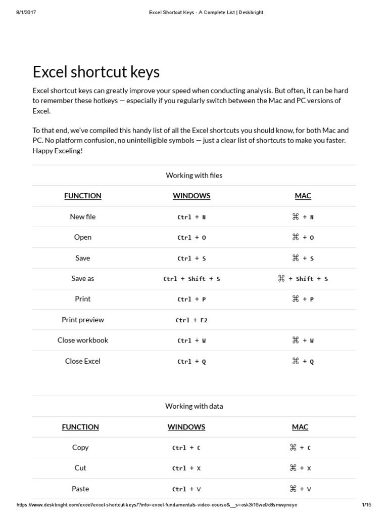 Excel Shortcut Keys - A Complete List _ Deskbright | PDF | Keyboard ...