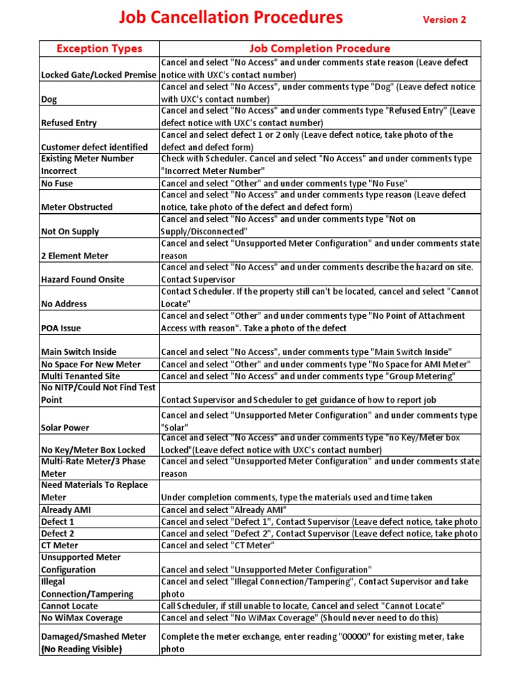 Cancellation List | PDF | Business