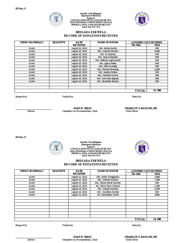 Brigada Eskwela Record of Donations Received | PDF | Education ...