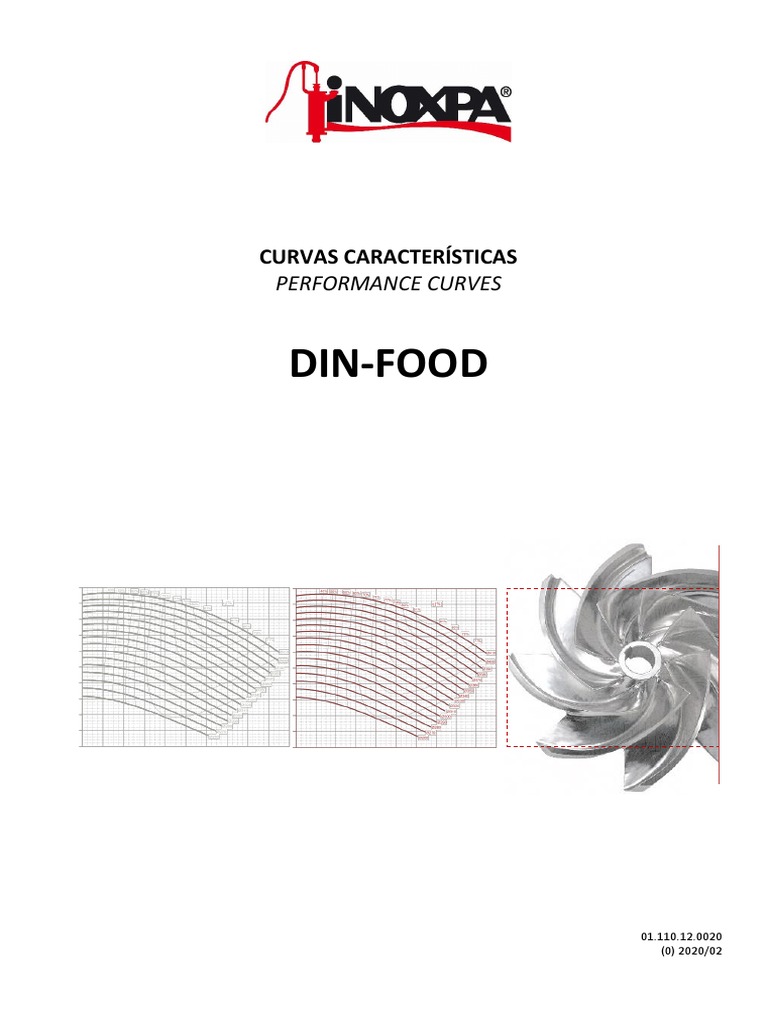 Curvas de Rendimiento DIN-FOOD | PDF | Unidades de medida