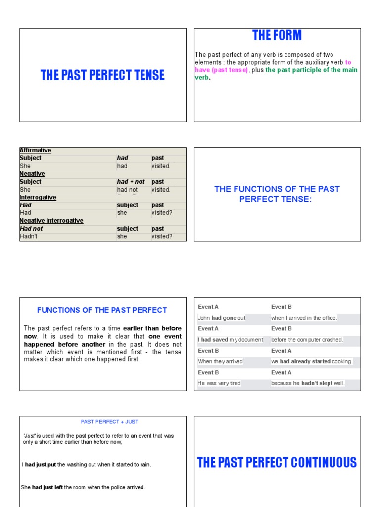 Past Perfect Simple and Continuous | PDF | Perfect (Grammar) | Verb