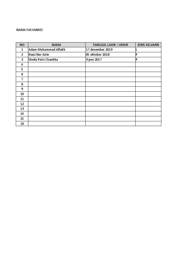 Laporan Penggunaan Tuberkulin Tagog Apu | PDF
