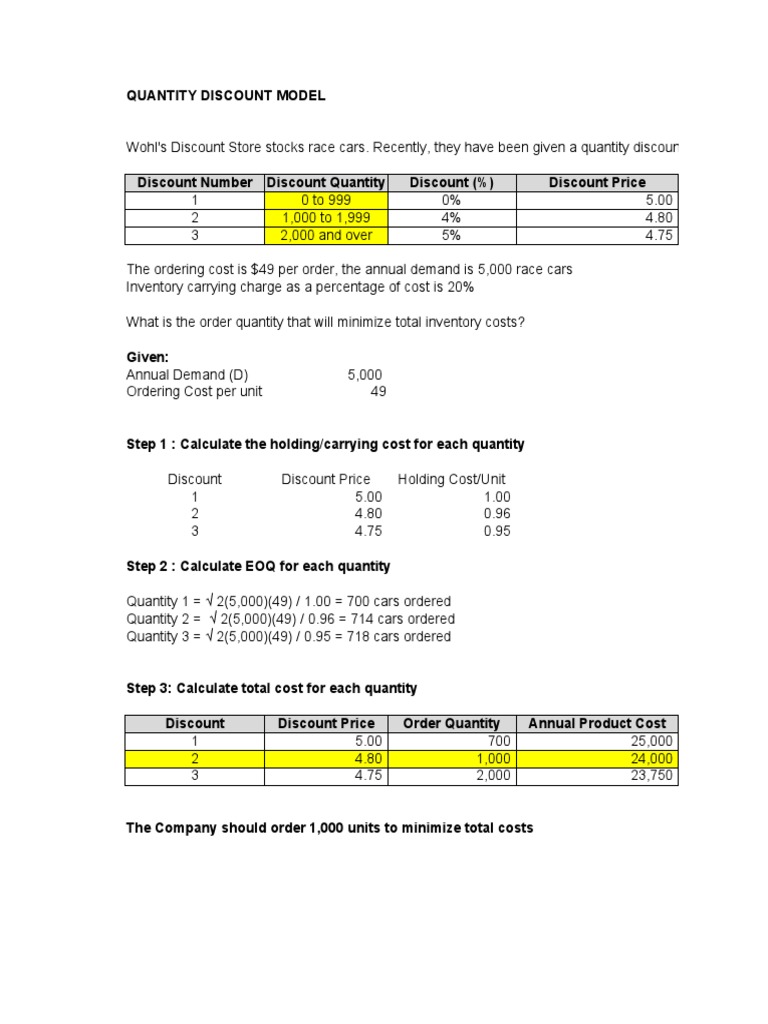 Inventory Management Quantity Discount Model | Download Free PDF ...