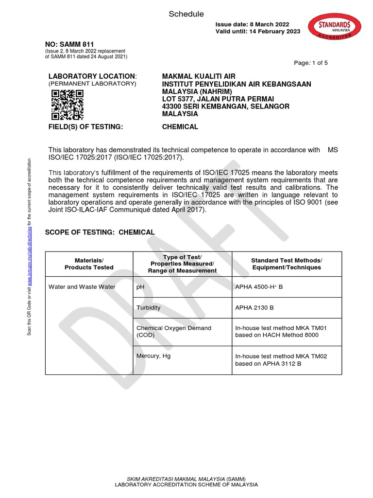 Iso 17025 Scope Testing - Mar2022 - Nahrim | PDF | Nitrate | Ammonium