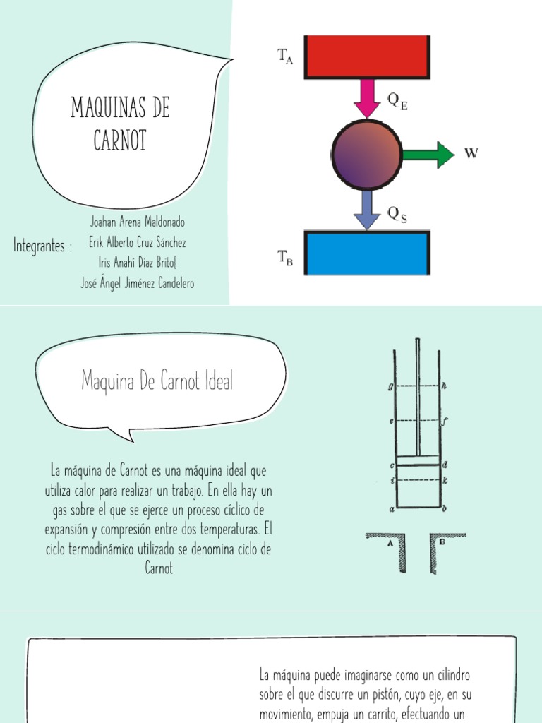 E2 - Maquinas de Carnot | PDF | Gases | Mecanica clasica