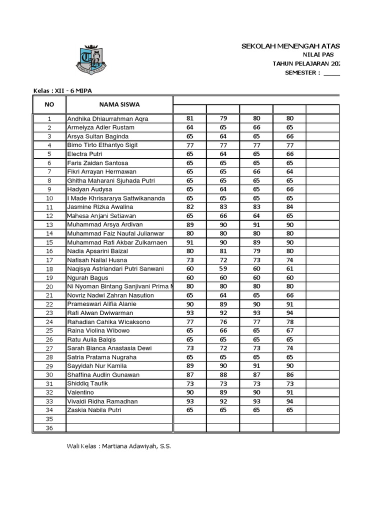 PAS XII 6 Matematika Minat | PDF
