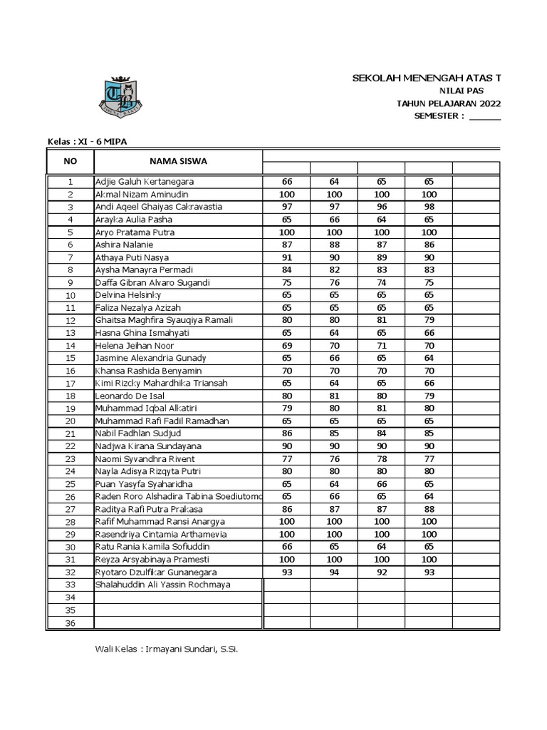 PAS XI 6 Matematika Minat | PDF