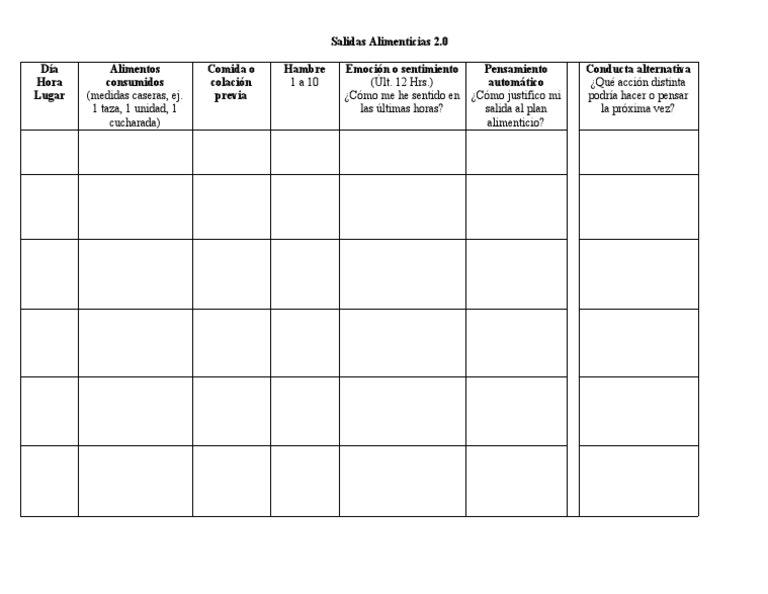 Bitacora de Alimentacion 2.0 | PDF