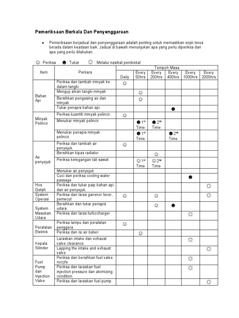 3 Pemeriksaan Berkala Dan Penyenggaraan Enjin | PDF