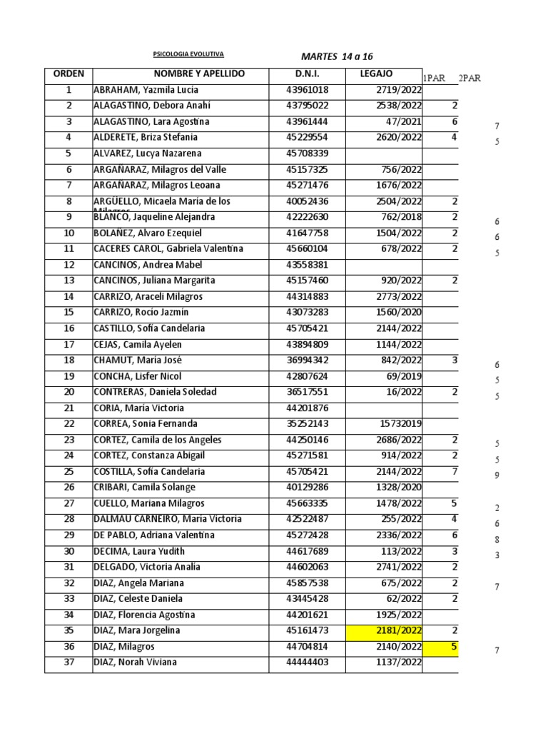LISTADO 2022.xlsx - Hoja3 (1) | PDF