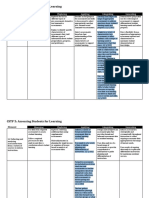 Competencies & Indicators - APEGA | PDF | Design | Risk