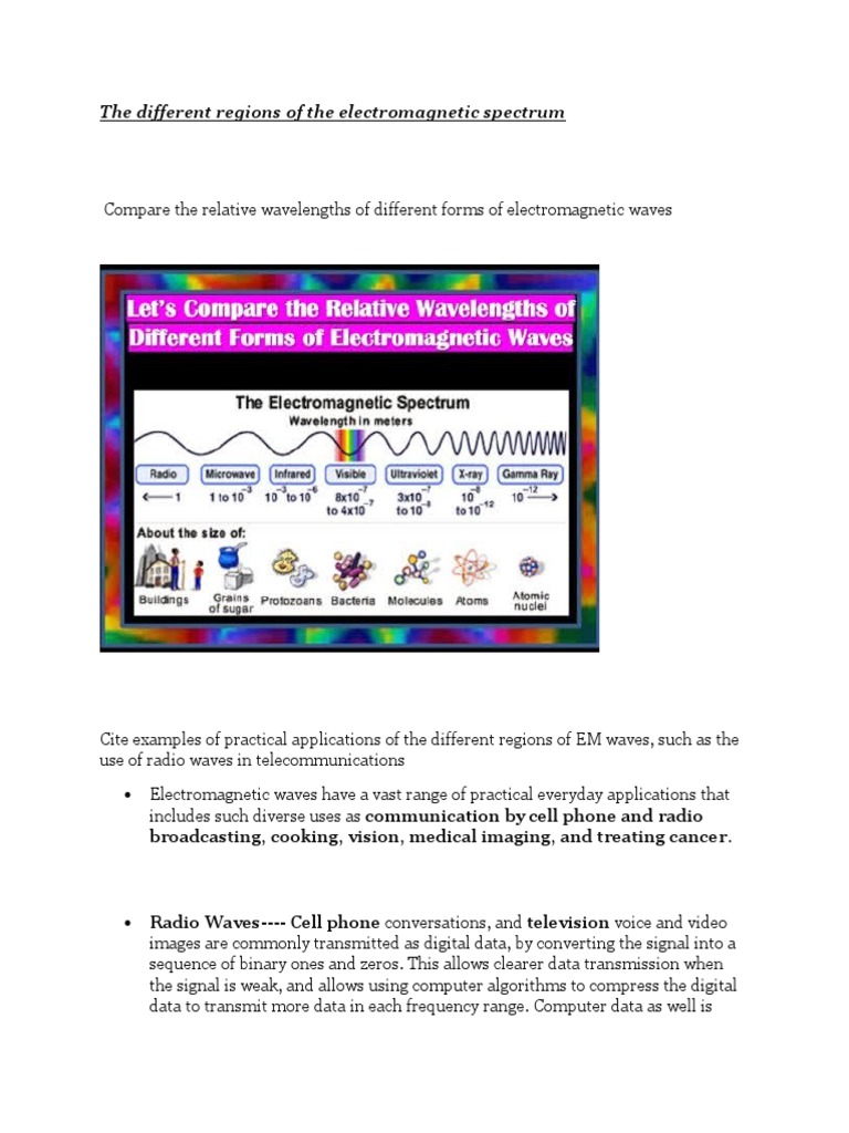 Physics 10 Bulletin Board 2 | PDF | Electromagnetic Spectrum ...