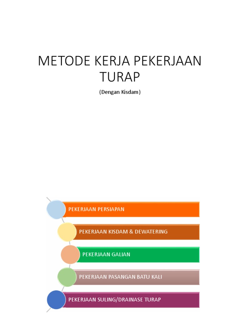 Metode Pekerjaan Turap Dengan Kisdam | PDF