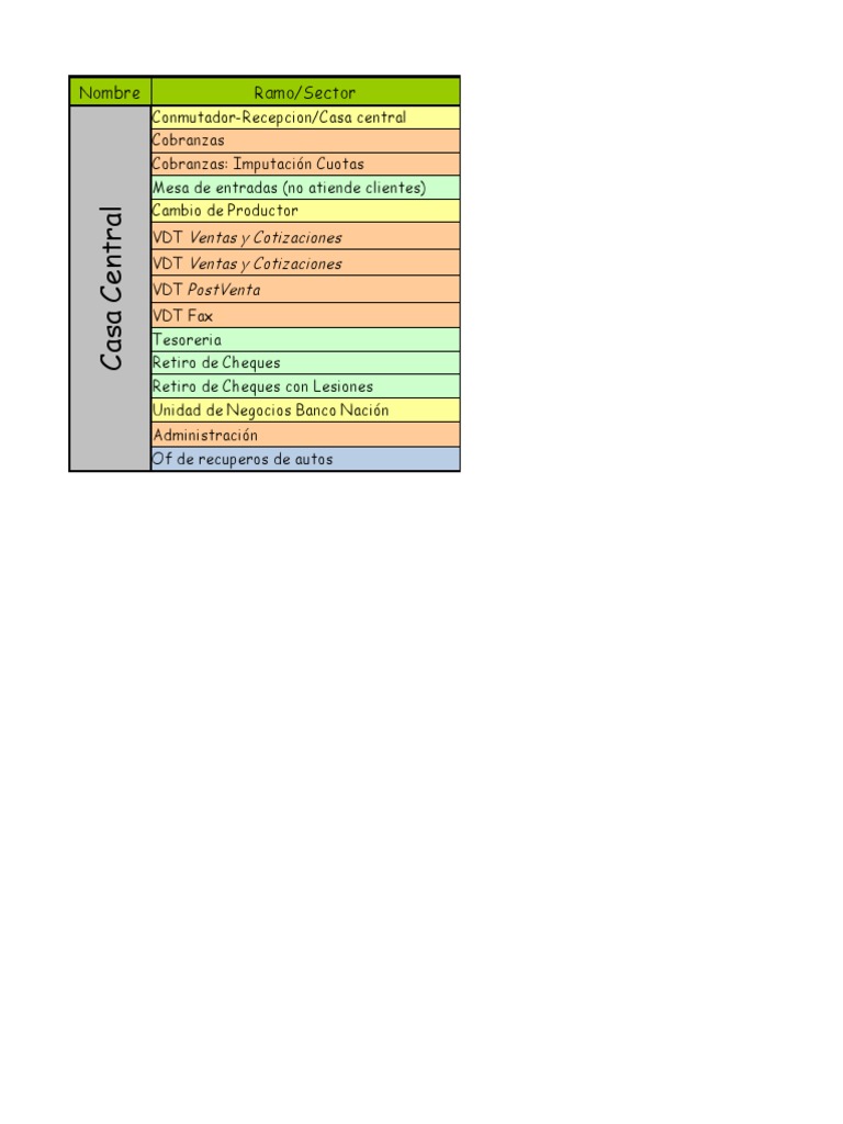 Lista de Telefonos Actualizada 12.2022 | PDF | Buenos Aires