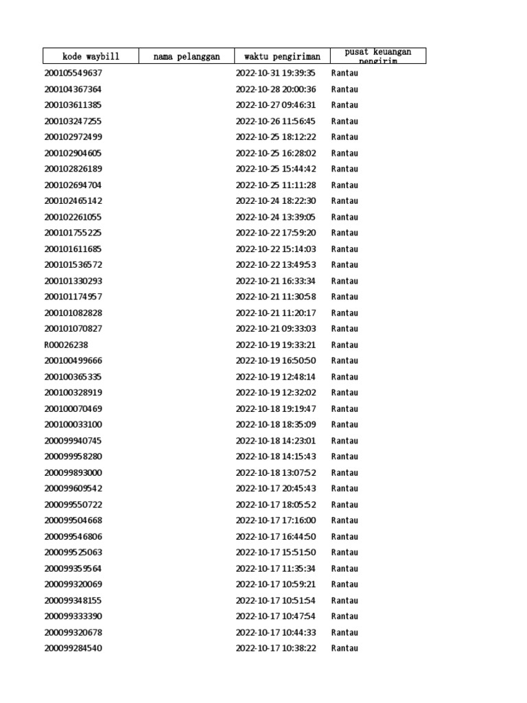 Ekspor Waybill Delivery | PDF