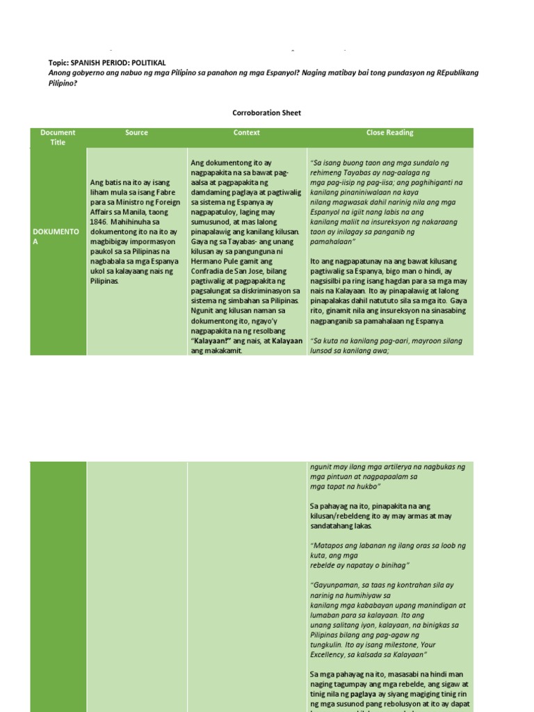 Corroboration (Late Spanish Period) | PDF