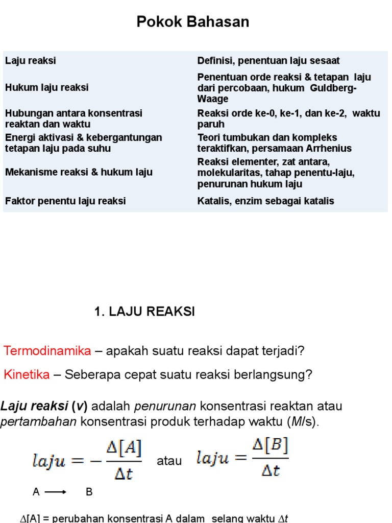 Kinetika Reaksi dan Hukum Laju | PDF
