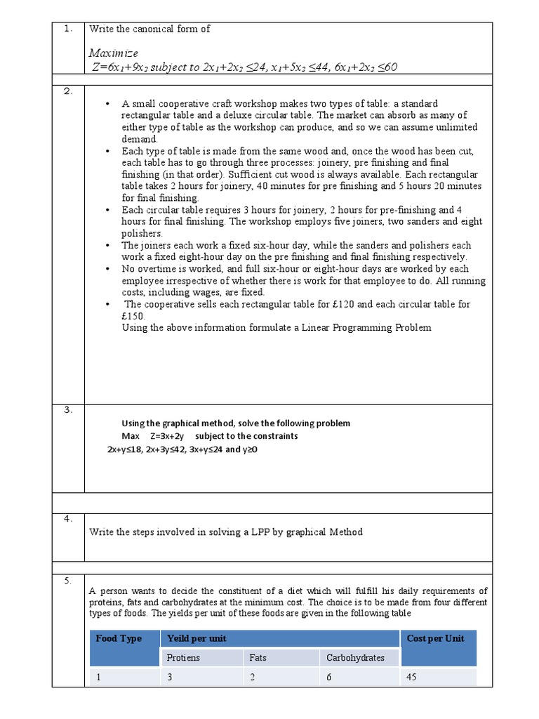 IMP Questions For MP-I | PDF | Linear Programming | Mathematical Optimization