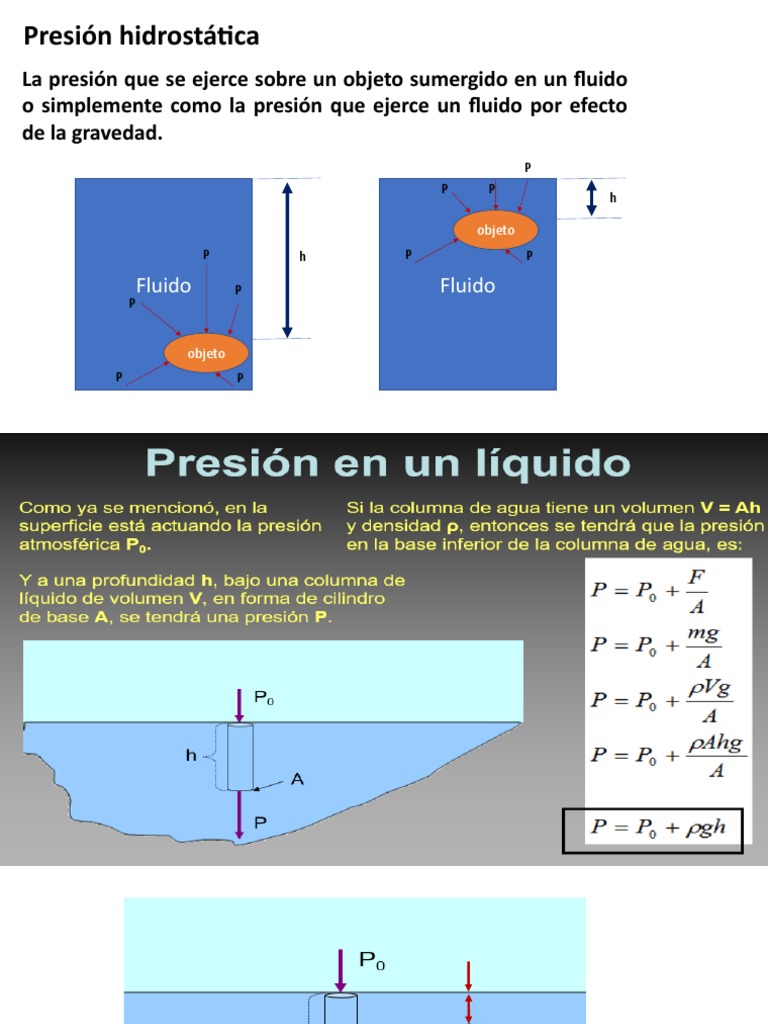 Presion Hidrostatica | PDF | Presión | Pascal (Unidad)