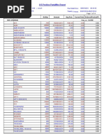 NSE FnO Lot Size - F&O Stocks List With Lot Size | PDF | Economy Of ...