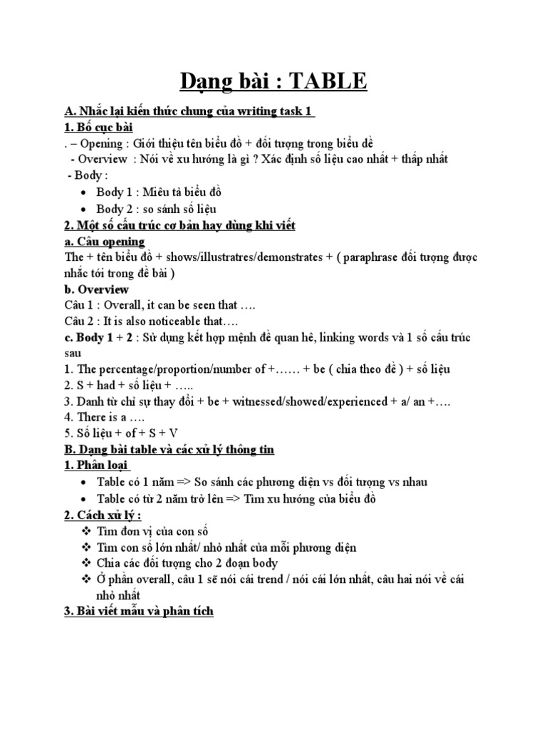 D NG Table | PDF