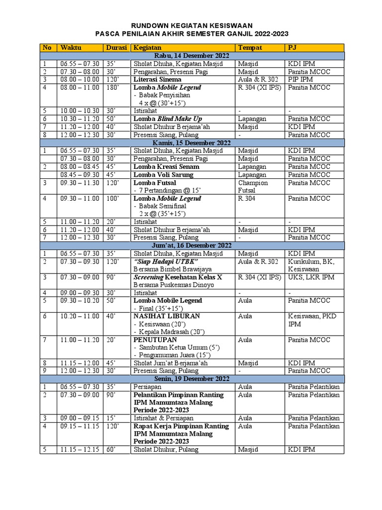 Rundown Kegiatan Pasca PAS Ganjil 2022 - 2023 | PDF