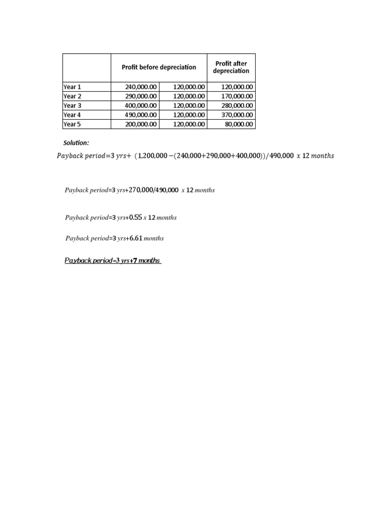 06 Task Performance 1 MR | PDF | Depreciation | Income
