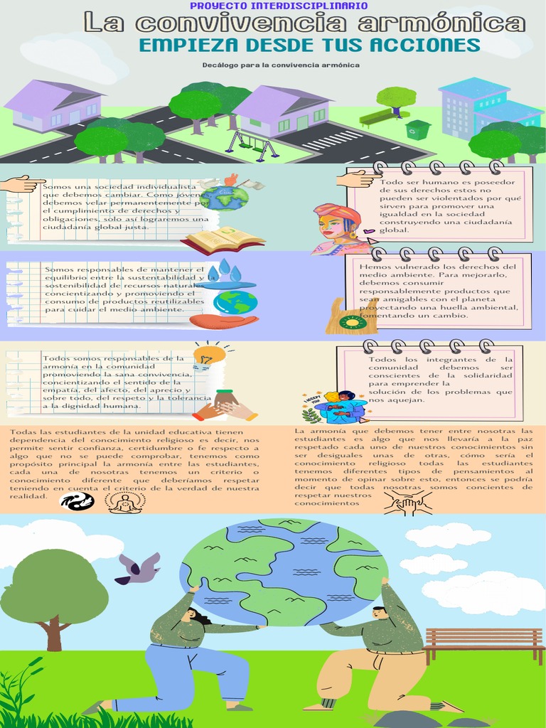 Infografía Ecología y Desarrollo Sustentable Informativo, Ilustrativo, Natural, Verde, Celeste y ...