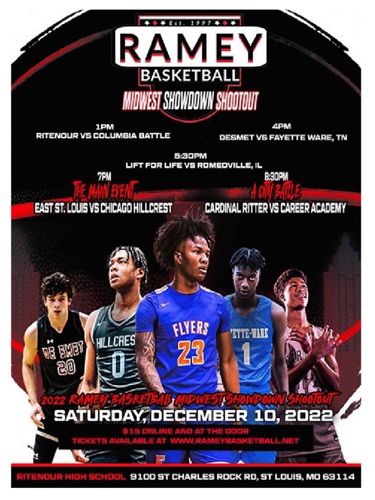 2022 Midwest Showdown Shootout Program | PDF