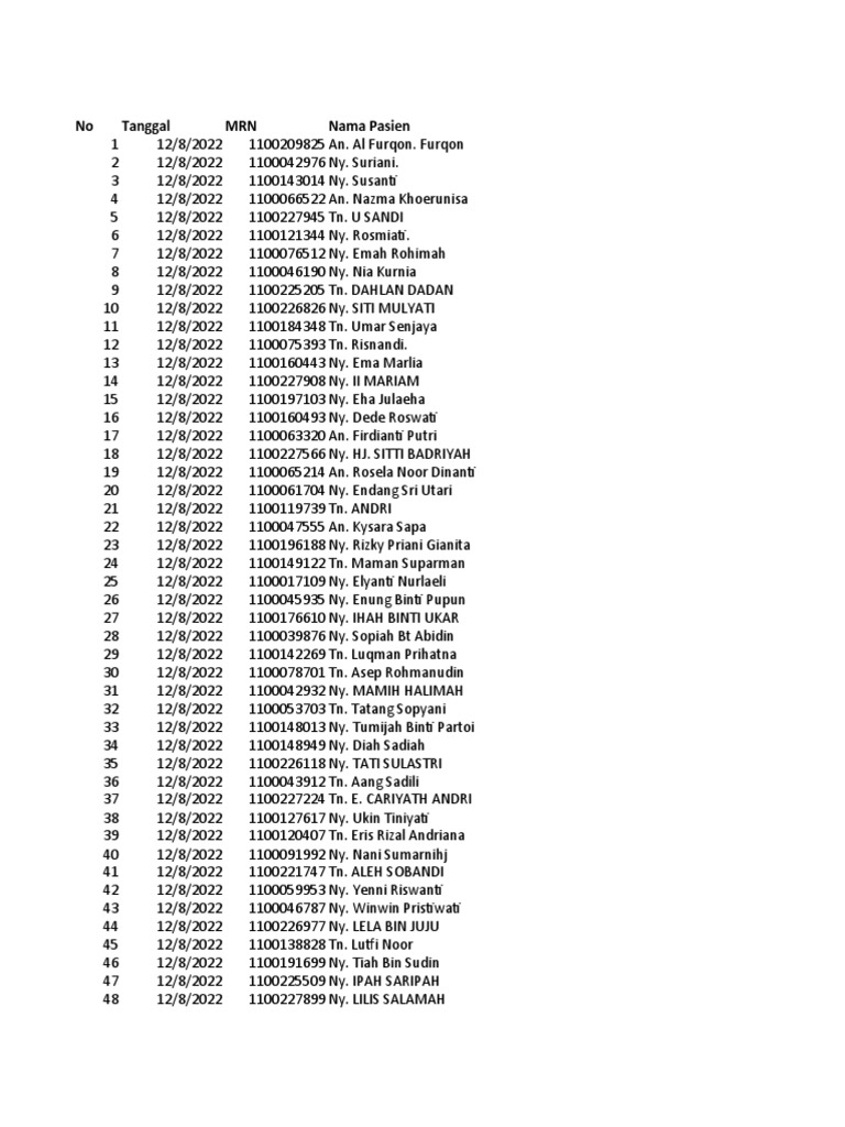 Antrian Online BPJS | PDF