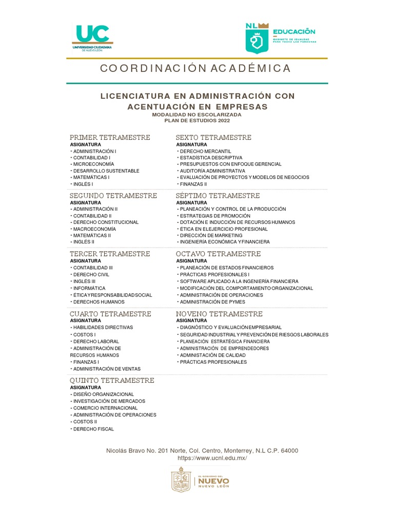 Plan de Estudios LIC UCNL - LAAE | PDF | Contador | Economias