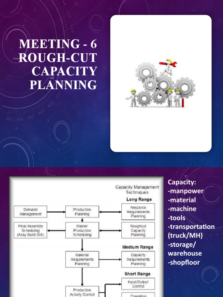 Pertemuan 6 PPIC | PDF | Systems Science | Business Process