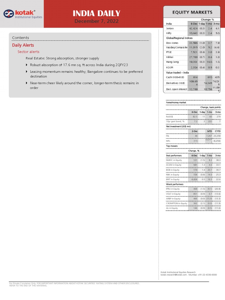 07december2022 India Daily | PDF | Financial Markets | Investing