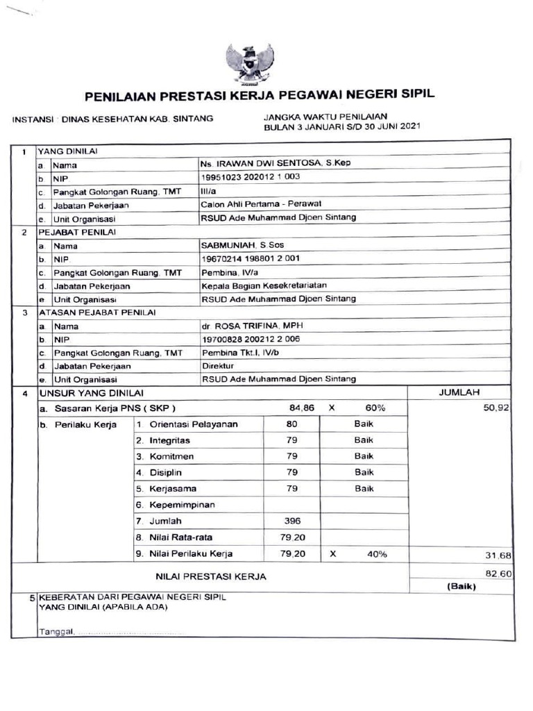 SKP 2021 Jan - Jun | PDF