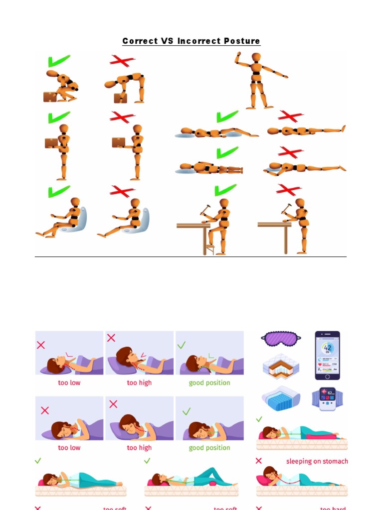Correct Vs Incorrect Posture Pdf