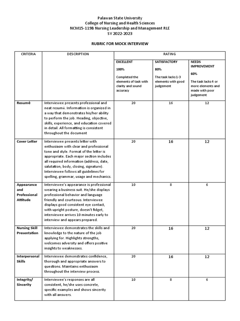 Mock Interview Student File | PDF | Rubric (Academic) | Résumé