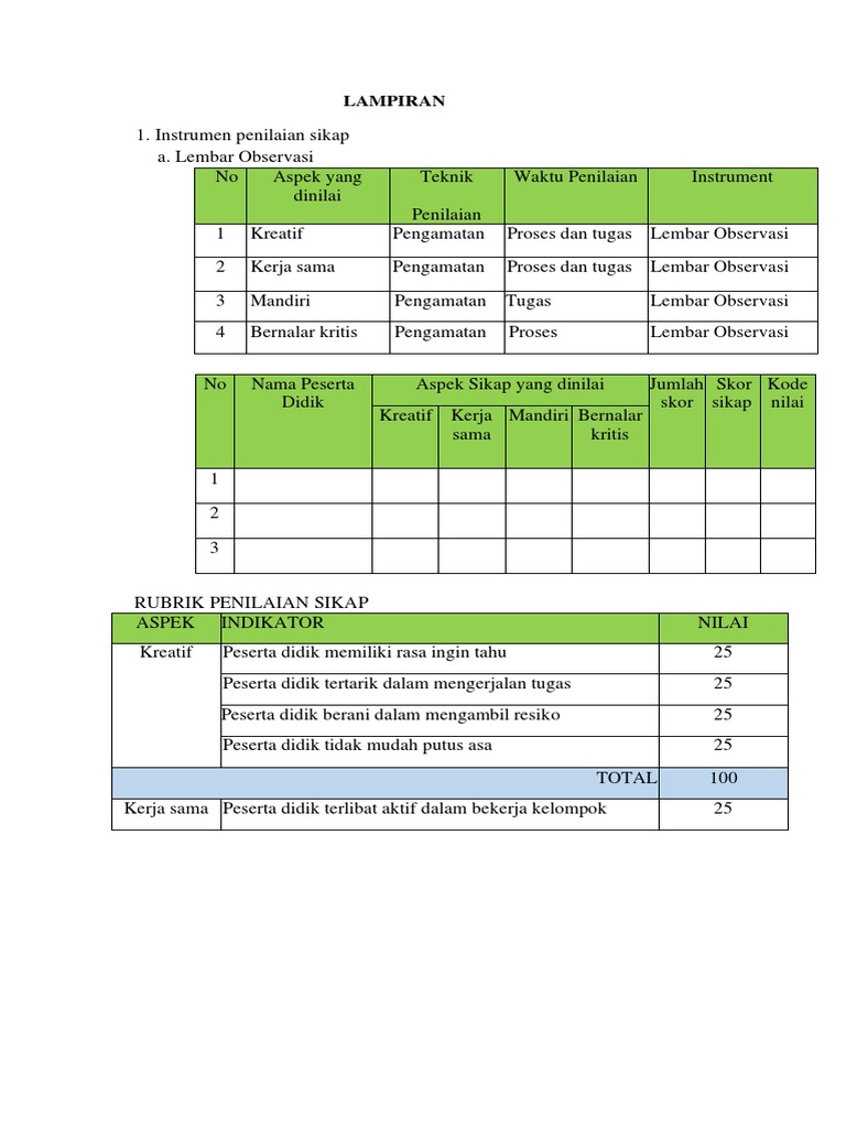 Lampiran Modul Ajar | PDF