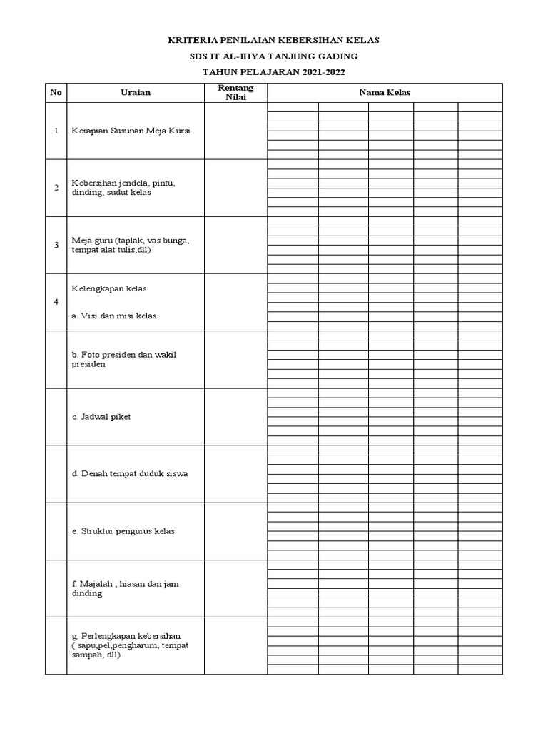 Kriteria Penilaian Kebersihan Kelas | PDF Kriteria Penilaian Kebersihan Kelas | PDF