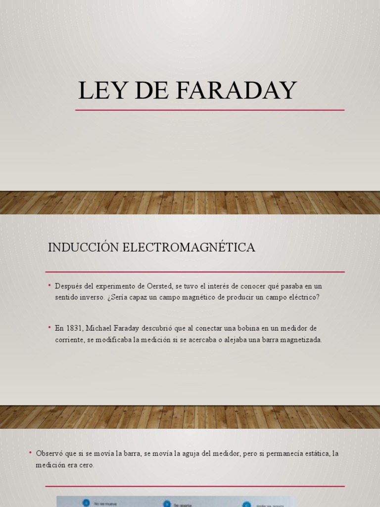 Ley de Faraday | PDF | Inducción electromagnética | Campo magnético