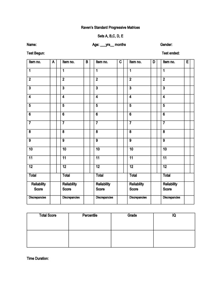 RPM Response Sheet | PDF